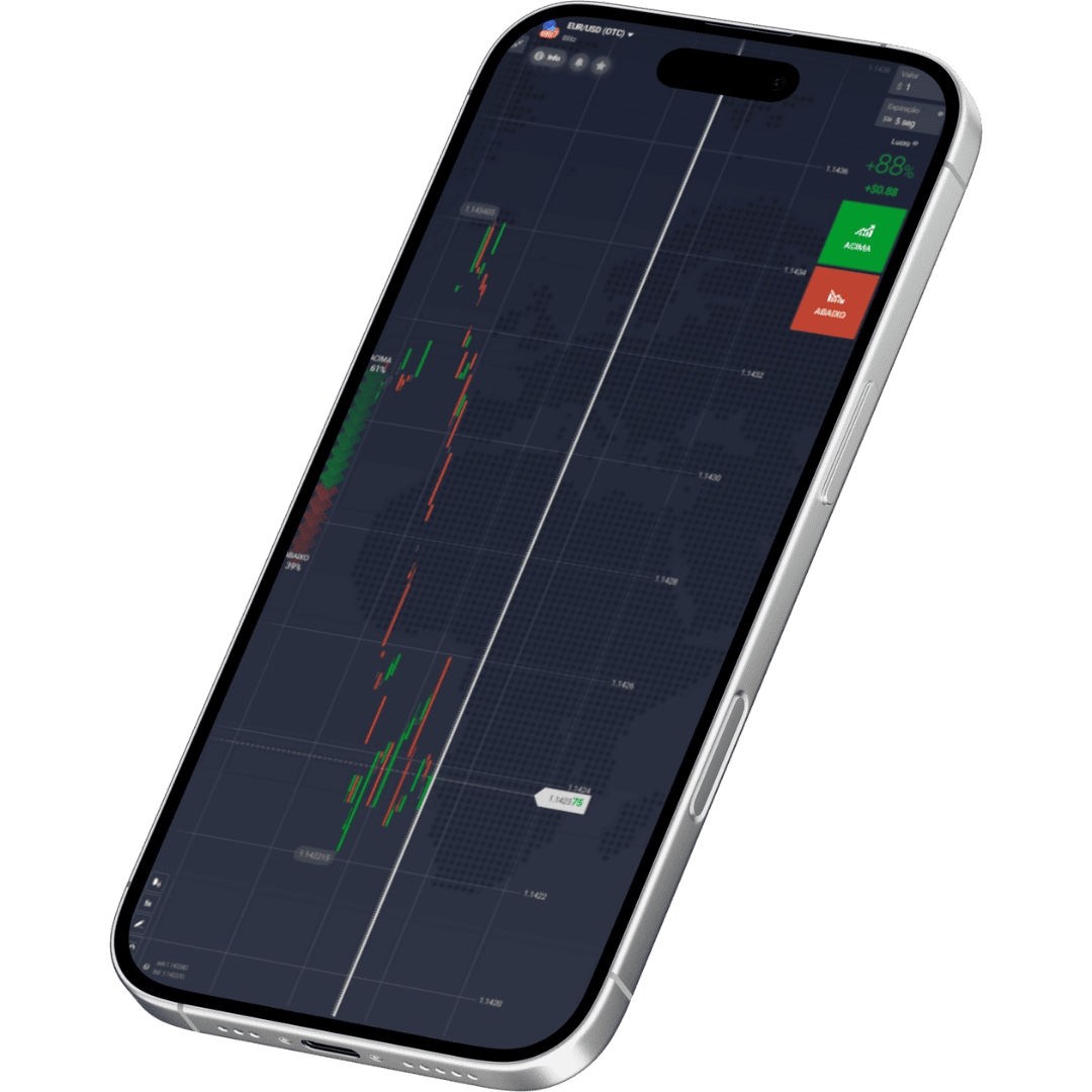 Indicador de Entradas - Cortex Broker